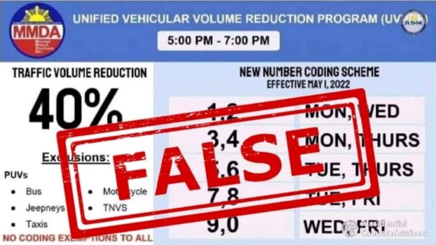 New 2022 MMDA Coding rules yet to be confirmed - YugaAuto: Automotive ...