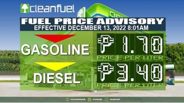 Big fuel price rollback for gasoline, diesel tomorrow, PHP 1.70 and PHP ...