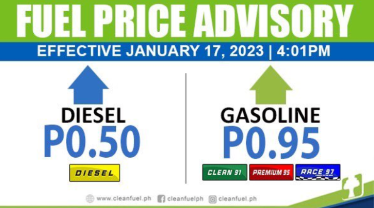 Fuel Price Increase January 17, 2023: Diesel + PHP 0.50. Gasoline + PHP ...