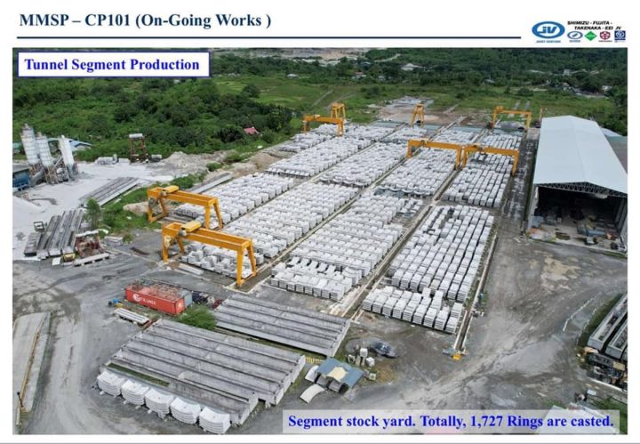 Metro Manila Subway Project: A list of 5 important facts - YugaAuto ...