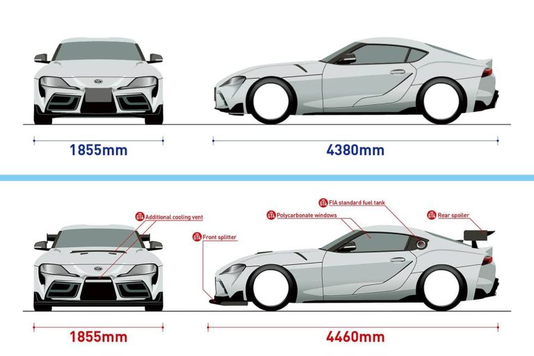 How Toyota Gazoo Racing transformed the GR Supra to the wild track ...