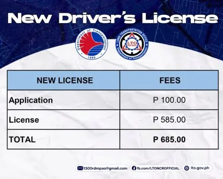Every single LTO Driver's License-related fee in 2023: A quick and easy ...