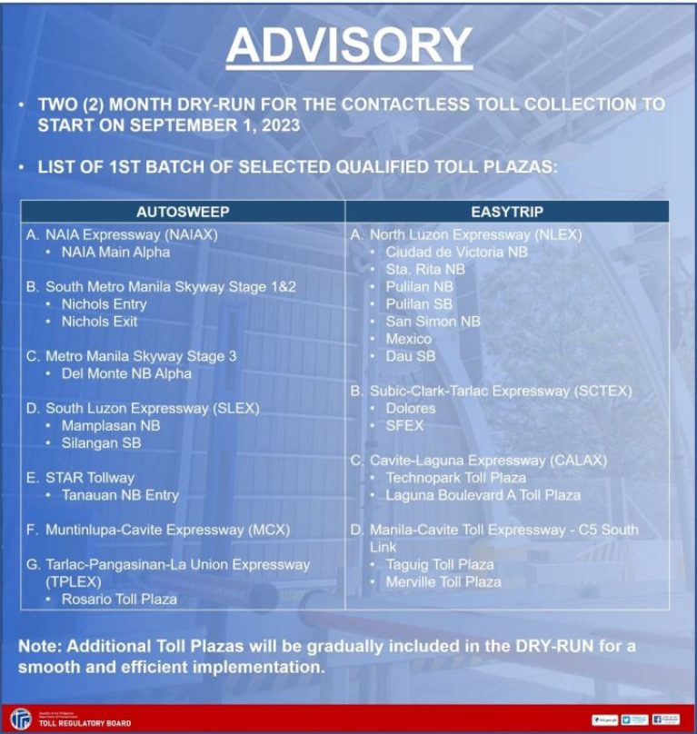 Dry run for fully Contactless Toll Collection starts on September 1 ...