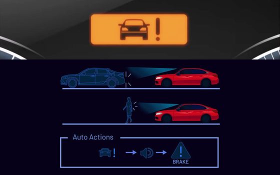 Interesting Collision Mitigation Braking System Warning Light Pictures