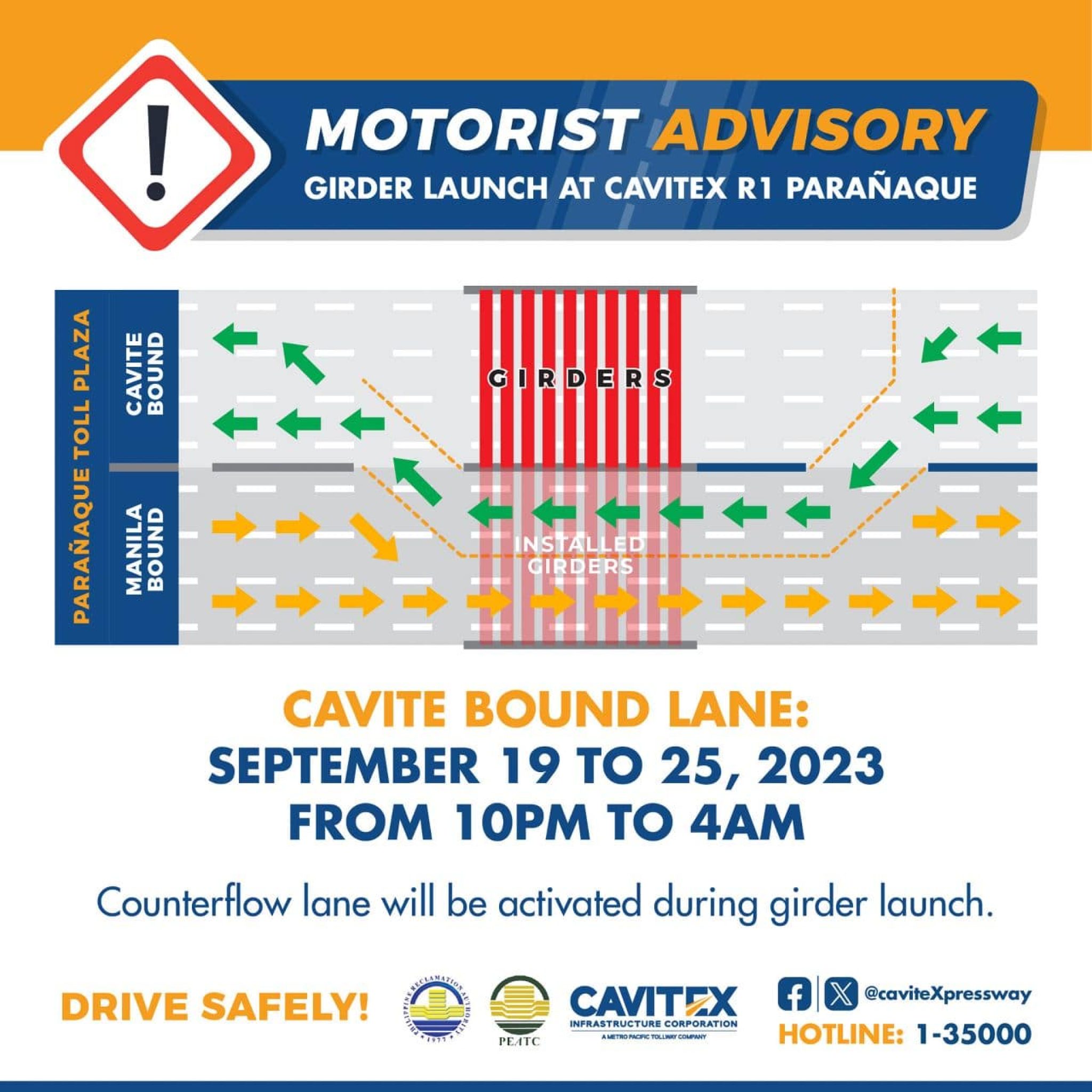 Important advisory: CAVITEX will implement temporary counterflow scheme ...