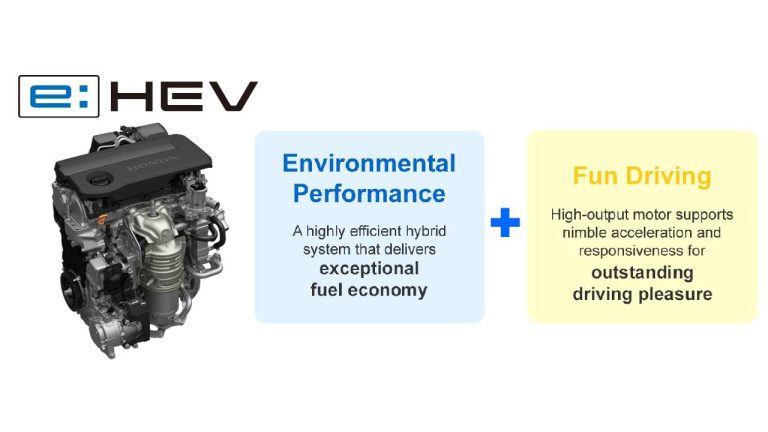e:HEV - Understanding how Honda's breakthrough Hybrid Technology works ...