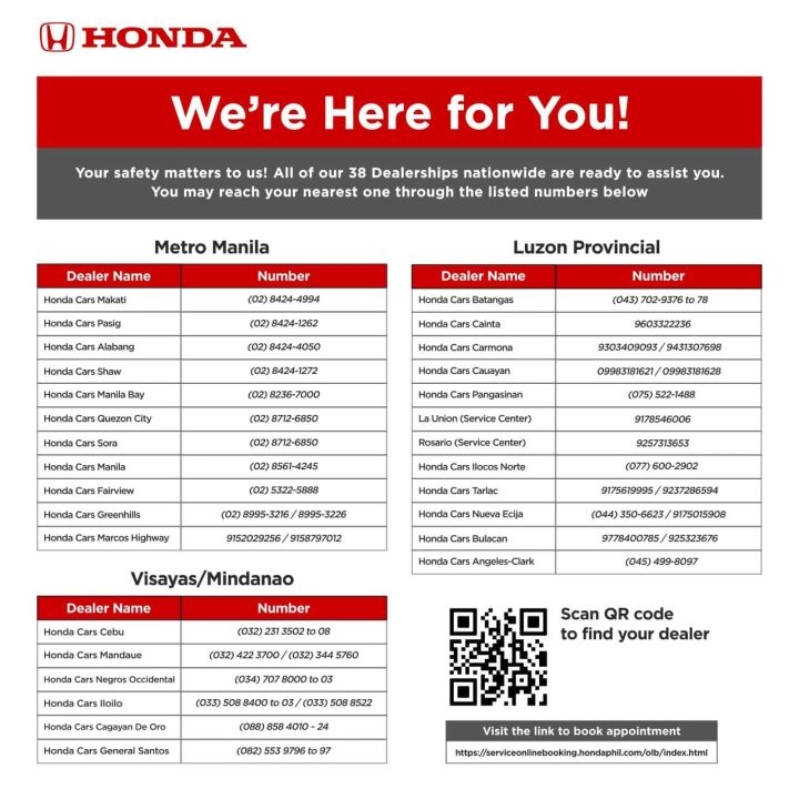 Honda Helps Program Launched Following Devastating Effects Of Typhoon ...