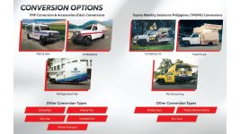 The new 2024 Toyota Tamaraw is "here"! - Excited? Here's all we know ...