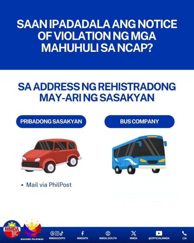 Complete 2025 NCAP - No Contact Apprehension Policy - Guide - YugaAuto ...